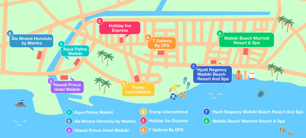 Oahu Circle Island Tour (5-Star Guides) Food and Sights Tour